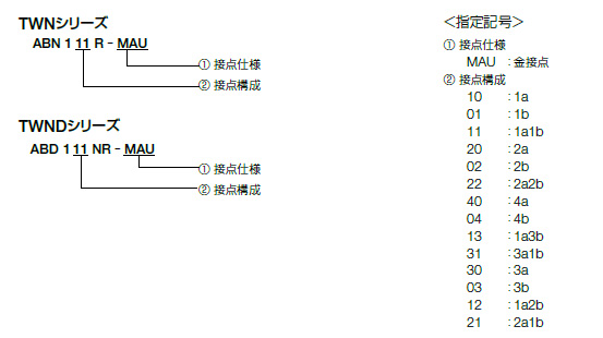 ABN1形 平形 φ30押しボタンスイッチ[仕様]｜もの造りサポーティングサイト FA Ubon （エフエー ユーボン）