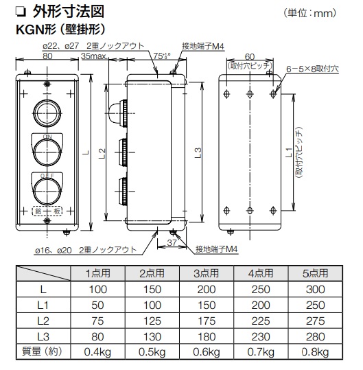 φ30 KGN形コントロールボックス[仕様（1）]｜もの造りサポーティングサイト FA Ubon （エフエー ユーボン）