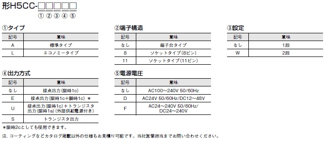 H5CCシリーズ デジタルタイマ[仕様]｜もの造りサポーティングサイト FA Ubon （エフエー ユーボン）